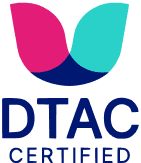 CORLANOR Coupon, Savings Card and Patient Assistance